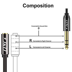 J&D 1/4 inch to 3.5mm Headphone Adapter, Gold Plated Copper Shell 3.5mm 1/8 inch Female TRS to 6.35mm 1/4 inch Male TRS Stereo Audio Cable for Guitar Amp, Amplifiers,headphones extension cable, 9 Feet