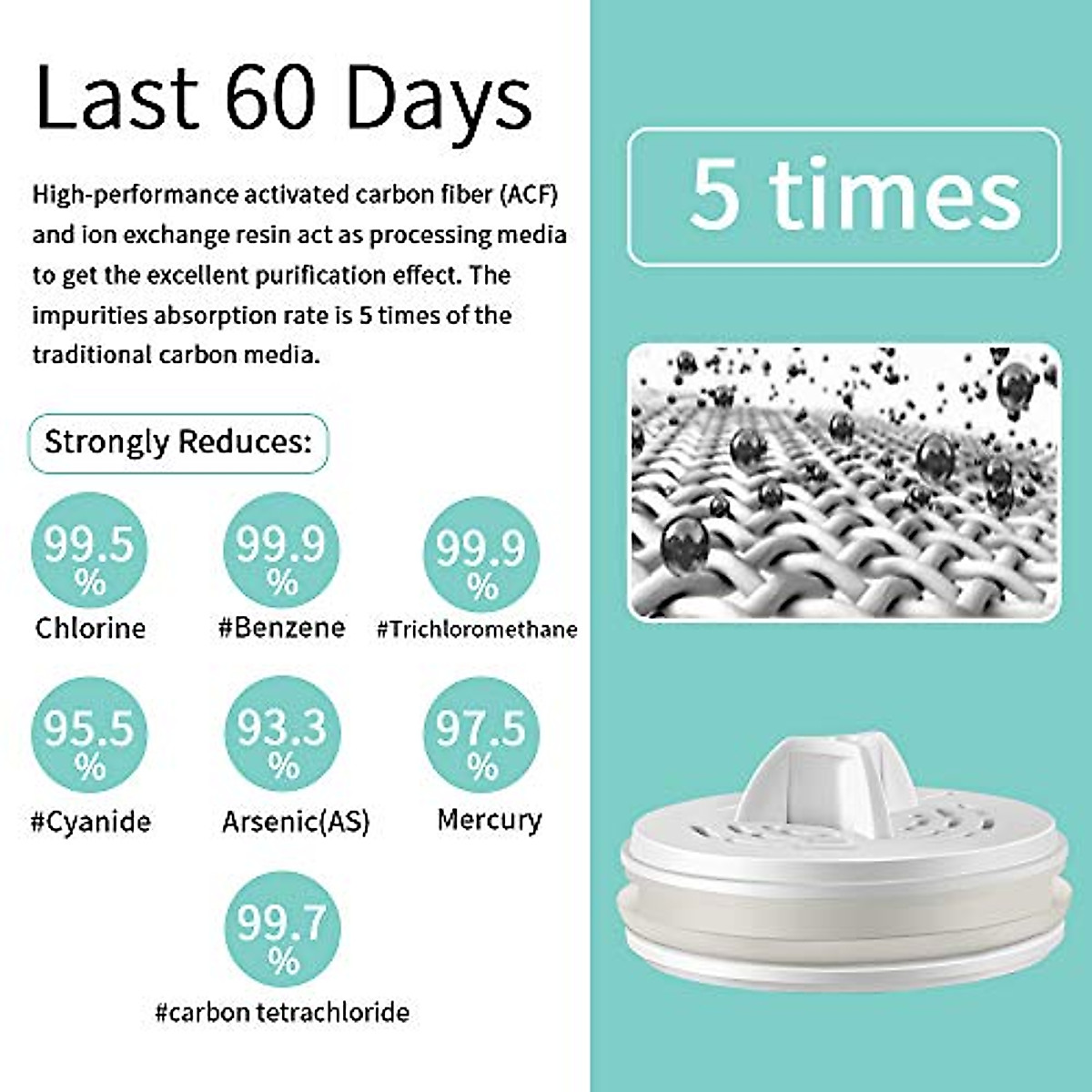 miniwell Collapsible Filtration System- Water Camping Filter Pitcher- Faucet Filter for Hiking Purification- Faucet Filter Remove Chlorine,Sediments, BPA Free- Kitchen- Emergency (White)