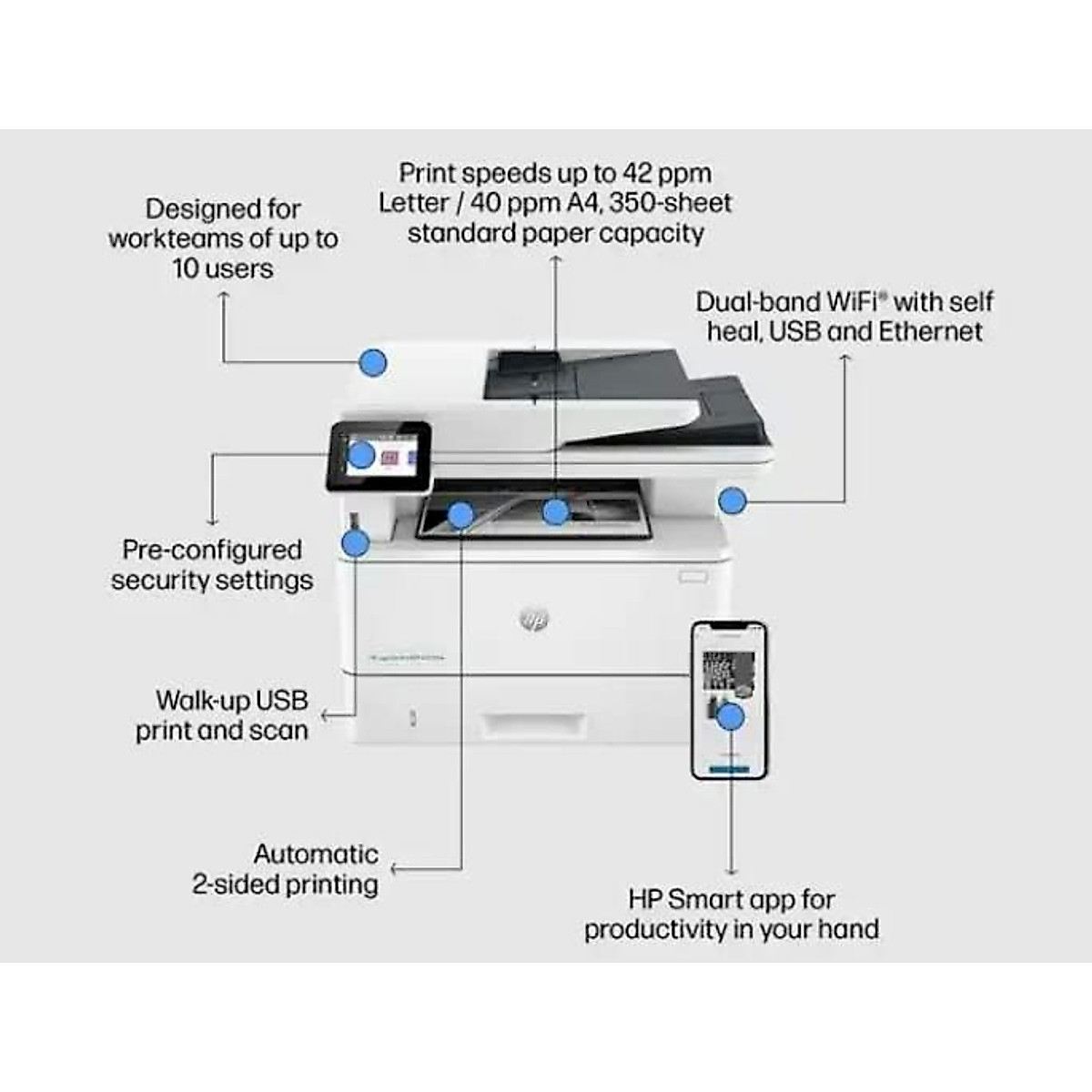 HP Laserjet Pro MFP 4103fdw Printer