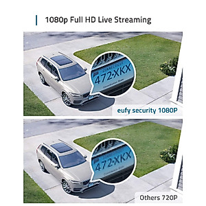 eufy Security eufyCam 2C & Dual Camera add-on