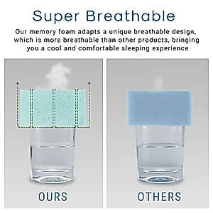 Tbfit 2 Inch Premium Gel-Infused Memory Foam Mattress Topper Full, Cooling & Ventilated Mattress Pad with Breathable Bamboo Cover, High Density & Comfort Body Support Bed Topper