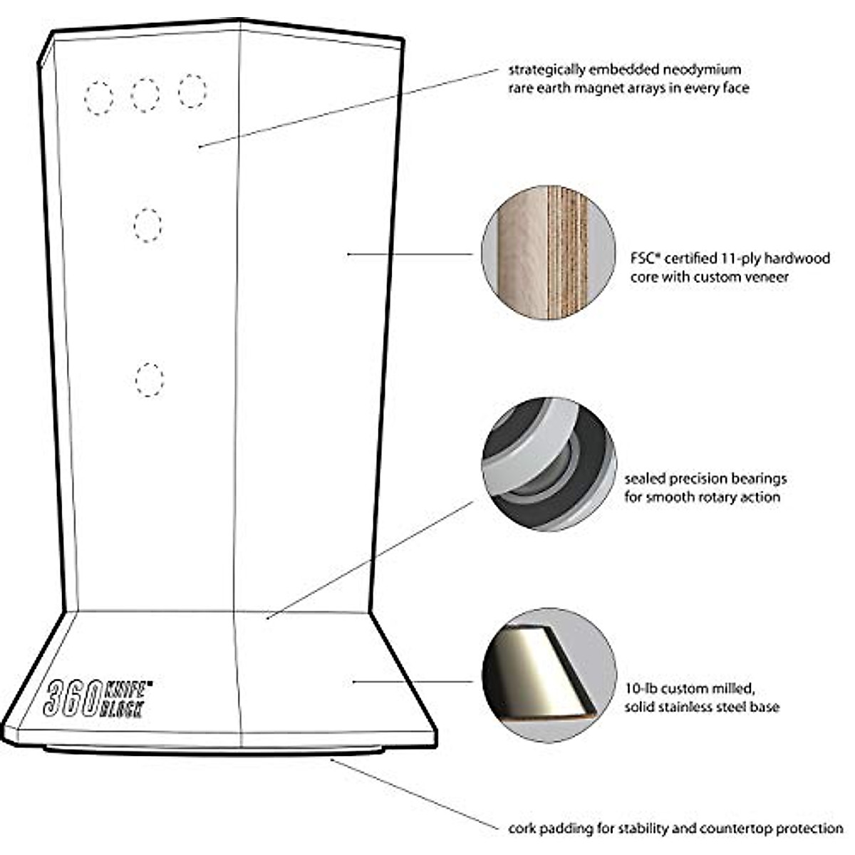 360 Knife Block ® - ROTATING - Magnetic - BEST Universal Knife Block - Made in America