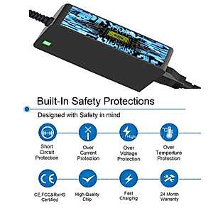 24V 2A Adapter Charger for Razor Ground Force Electric Go-Kart