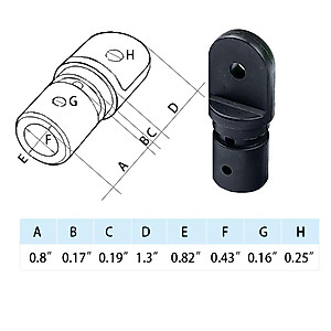 Thorn Boat Bimini Fittings Top Cover Cap Eye End Nylon Black Pack of 6 Black, 3/4 Inch (Internal Version for 1" Tube)