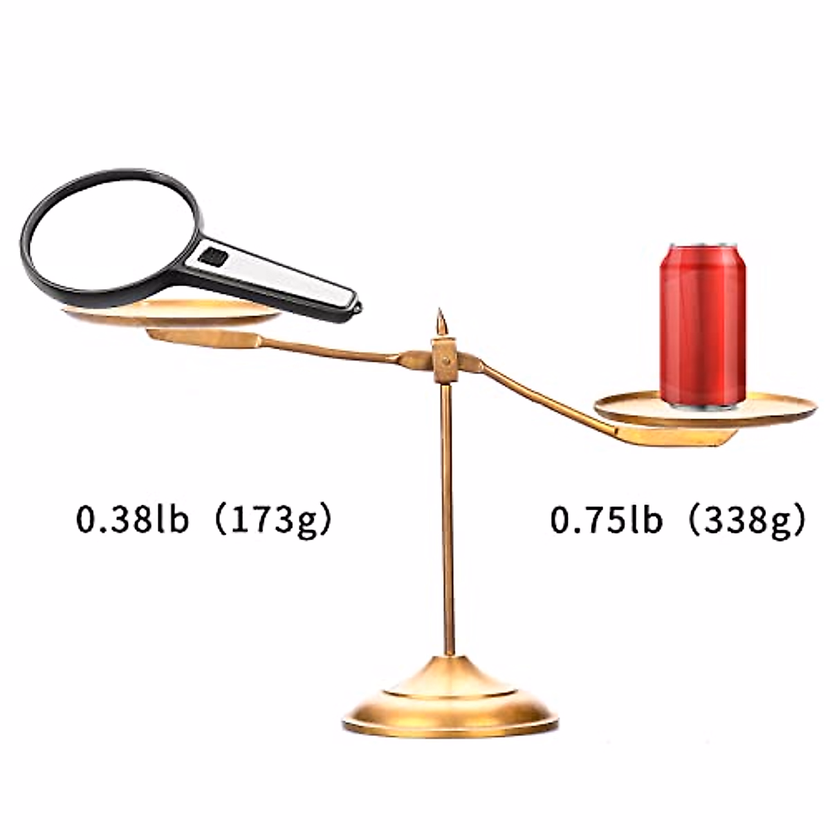 Magnifying Glass with Light, 10X 20X High Magnification, Large Handheld Magnifier with 4 LED Light, Suitable for Low Vision Seniors Reading, Jewelry, Coin, Science.