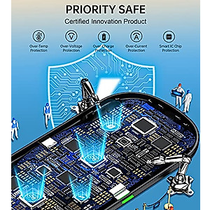 Dual Wireless Charger, GuMosh Wireless Charging Pad for Multiple Devices, Fast Wireless Charging Mat for iPhone 14 13 12 11 Pro Max/14 Plus/Mini, Galaxy S22/S21/S20, Airpods 3/2/Pro,Qi-Enabled Phones