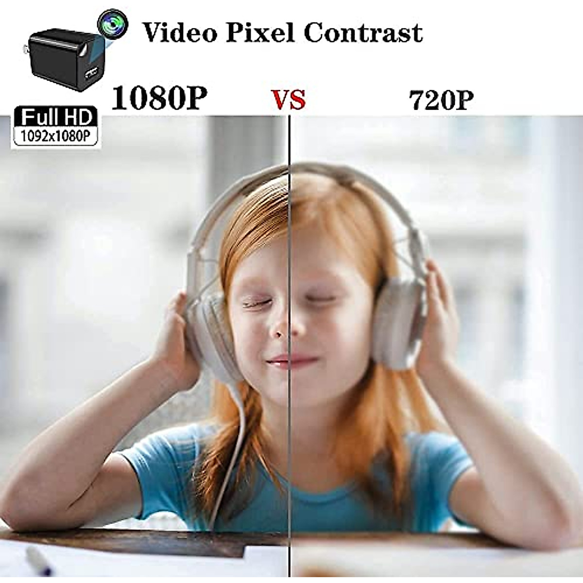 BAIDREN 2022 Upgrade -1080P HD WiFi Security Camera, Indoor Surveillance Camera with Audio and Video, for Home Office Indoor Outdoor Security-A003