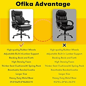 OFIKA Big and Tall Office Chair 500lbs - Adjustable Lumbar Support, Office Chair for Heavy People, Heavy Duty High Back Executive Desk Chair with Wide Seat and Quiet Rubber Wheels, Large Office Chair