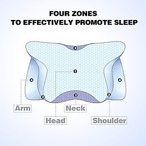 MIETA Cervical Memory Foam Pillow, Neck Pillows for Pain Relief Sleeping, Ergonomic Orthopedic Sleeping Neck Contoured Support Pillow for Side,Back, Stomach Sleepers…
