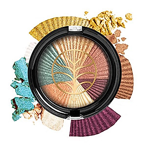 wet n wild Color Icon Eyeshadow Zodiac Collection ~ Earth