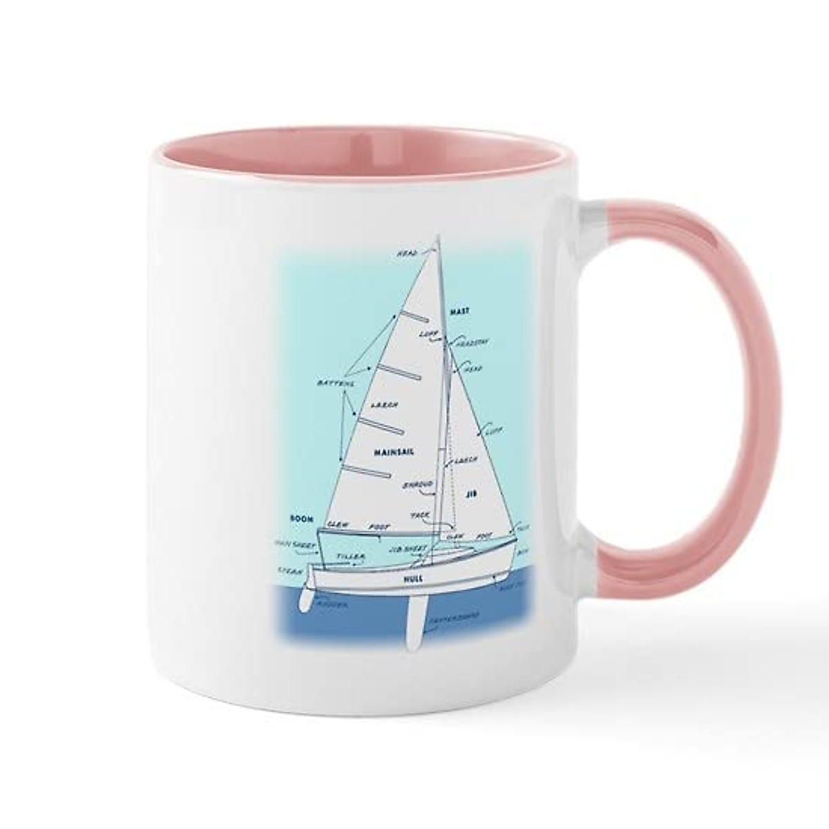 CafePress SAILBOAT DIAGRAM (Technical Design) Mug Ceramic Coffee Mug, Tea Cup 11 oz