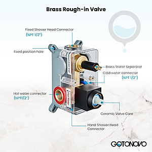 gotonovo Bathroom Matte Black 10 Inch Rainfall Shower Head Ceiling Mount with Handheld Spray Shower Mixer Faucet Luxury High Pressure Shower Combo Set Rough-in Valve and Shower Trim Included