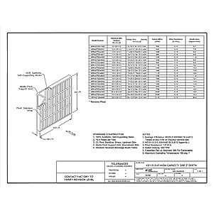 Sterling Seal and Supply (STCC) KP-5251184831x1 Purolator Key Pleat Extended Surface Pleated Air Filter, Mechanical MERV 8, 16" W x 16" H x 2" D