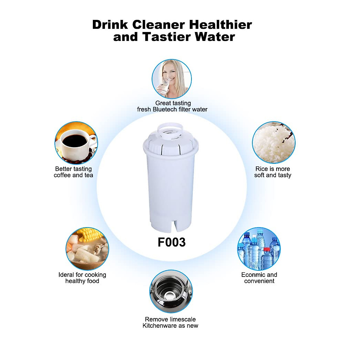 Replacement Filters for Brita Water Filter, Pitchers, Dispensers, Brita Water Pitcher, NSF Certified Pitcher Water Filter Pack of 3 Brita Filter Replacement