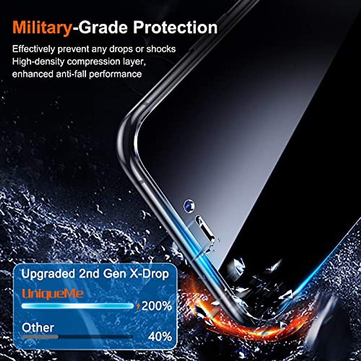 UniqueMe [4 Pack] compatible with iPhone 11 Pro Max 6.5 - inch, 2 Pack Privacy Screen Protector Tempered Glass and 2 Pack Camera Lens Protector, Anti Spy Bubble Free Case Friendly - Precise Cutout