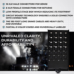 Seismic Audio Speakers 16 Channel Low Profile XLR Send Circuit Board Snake Cable, XLR Splitter Cable, 100 Feet