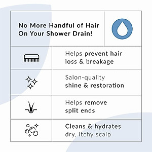 Premium Hair Growth Shampoo with Biotin, Keratin, Vitamins B + E, Natural DHT Blockers & Breakthrough Anti Hair Loss Complex Treatment of Thinning, Damaged Hair for Men & Women