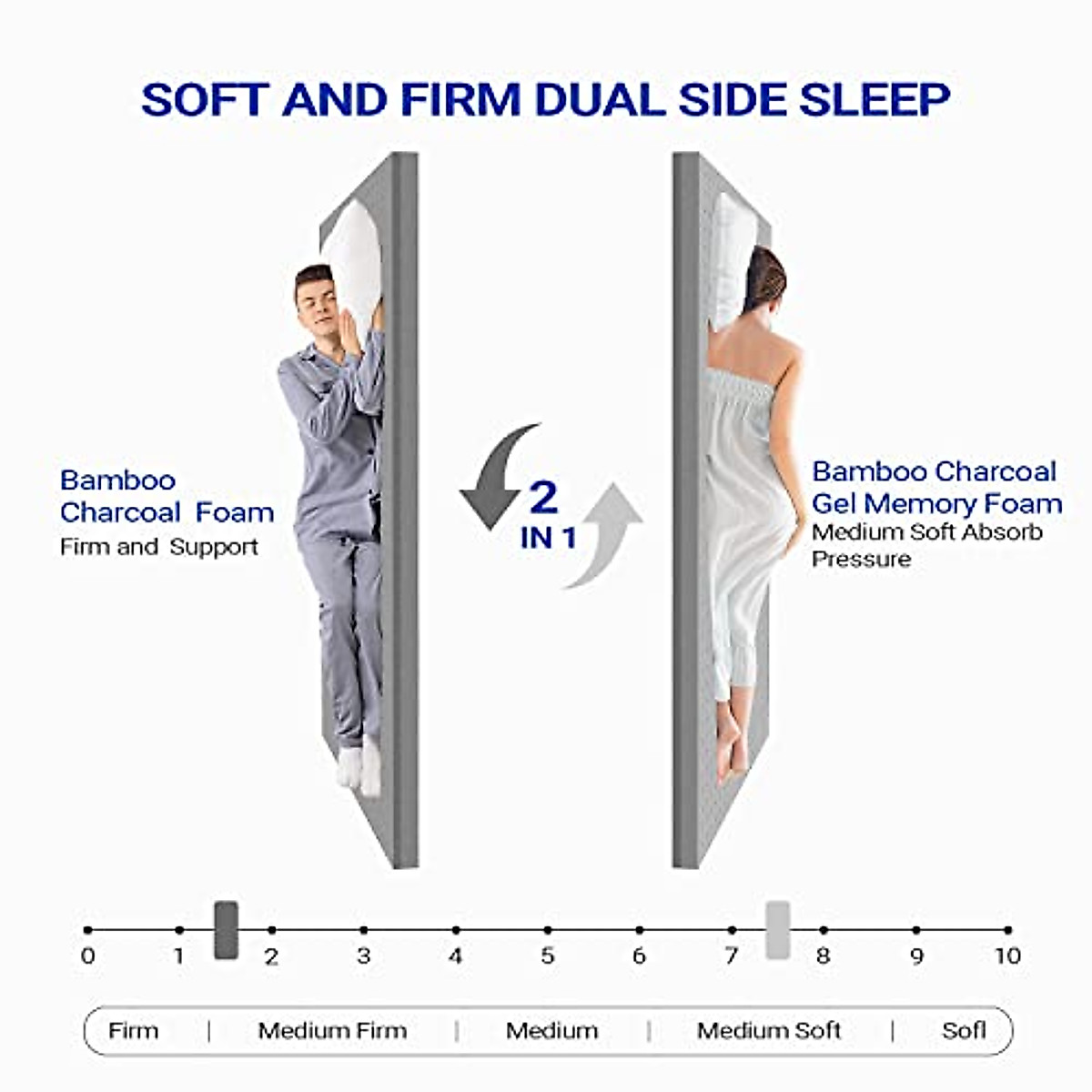 Maxzzz 4 Inch Mattress Topper Queen Size, Medium Firm Memory Foam Bed Mattress Topper, Ventilated Mattress Pad CertiPUR-US Certified Plush