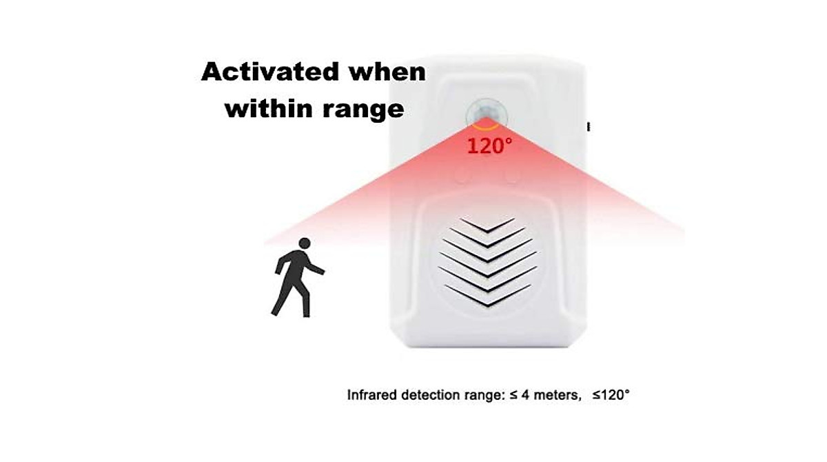 BRS Audio Proximity Notifier with 10 preloaded Verbal Messages - PIR ...