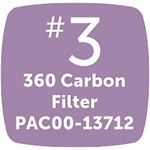 PetSafe Drinkwell Replacement Carbon Filters, Dog and Cat 360 Water Fountain Filters, 3-Pack