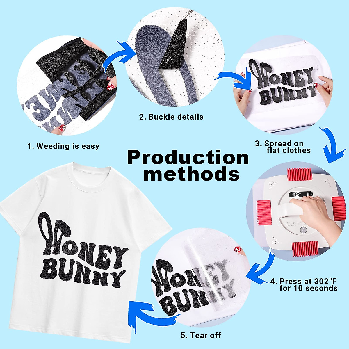 GIRAFVINYL Black Glitter HTV Vinyl Heat Transfer,Black Glitter Iron on Vinyl 10" X 5 FT Sparkle Black Glitter Vinyl Roll for Shirt,and Fabric Decorations (Black)