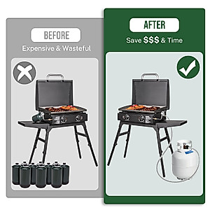 5ft Propane Hose Adapter 1lb to 20lb Converter for 5 lb to 40 lb Tanks, Anti-bite LP Tank Gas Hose for Weber Q Travel Grill/17”&22”Blackstone Griddle/Coleman Camping Stove/Mr Buddy Heater