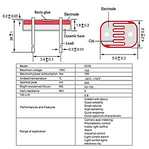 EBOOT 30 Pieces Photoresistor Photo Light Sensitive Resistor Light Dependent Resistor 5 mm (5539)