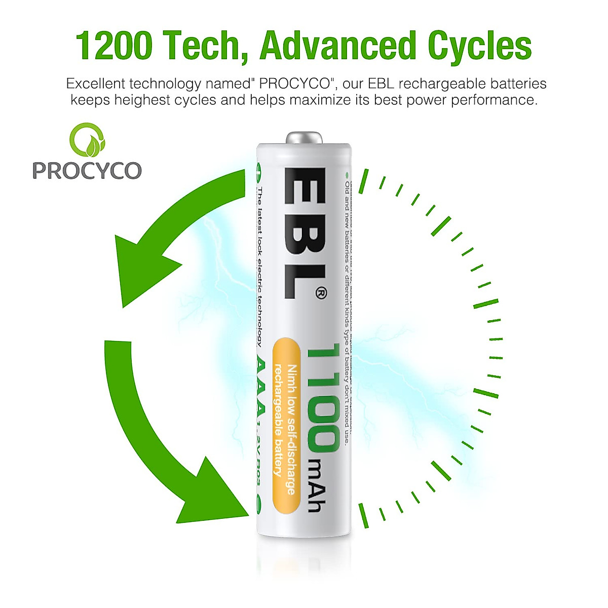 EBL Rechargeable AAA Batteries (16-Counts) Ready2Charge 1100mAh Ni-MH Battery