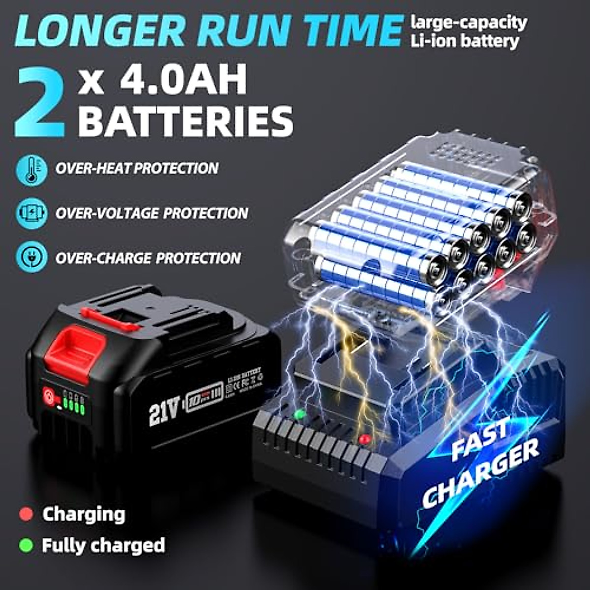 Uaoaii 1000N.m(738ft-lbs) Cordless Impact Wrench High Torque, Battery 1/2 Impact Gun w/ 2X 4.0Ah Batteries, Fast Charger, 5 Sockets & Storage Box, Electric Impact Wrench for Truck RV Mower, IW800