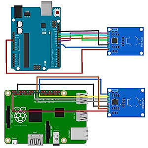 Stemedu RC522 RFID Reader Writer Module RF IC Card Sensor with S50 White Card + Writable Key Ring for Arduino for Raspberry Pi Nano NodeMCU (Pack of 2sets)