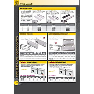 HHIP 3900-2139 Replacement Vise Handle, 3/4" Hex Hub