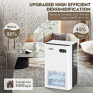 Dehumidifier, ToLife Dehumidifiers for Room, 95 OZ Water Tank, (950 sq.ft) Dehumidifiers for Basement Home Bathroom Bedroom with Auto Shut Off, 7 Colors LED Light, White