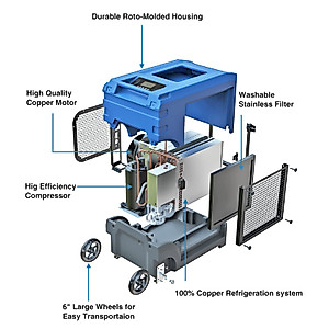 Mounto MOUNTO 268Pints LGR Commercial Compact Dehumidifier with Pump and Drain Hose, LGR Portable Dehumidifier with wheels for Home, Basements, Garages, and Job Sites