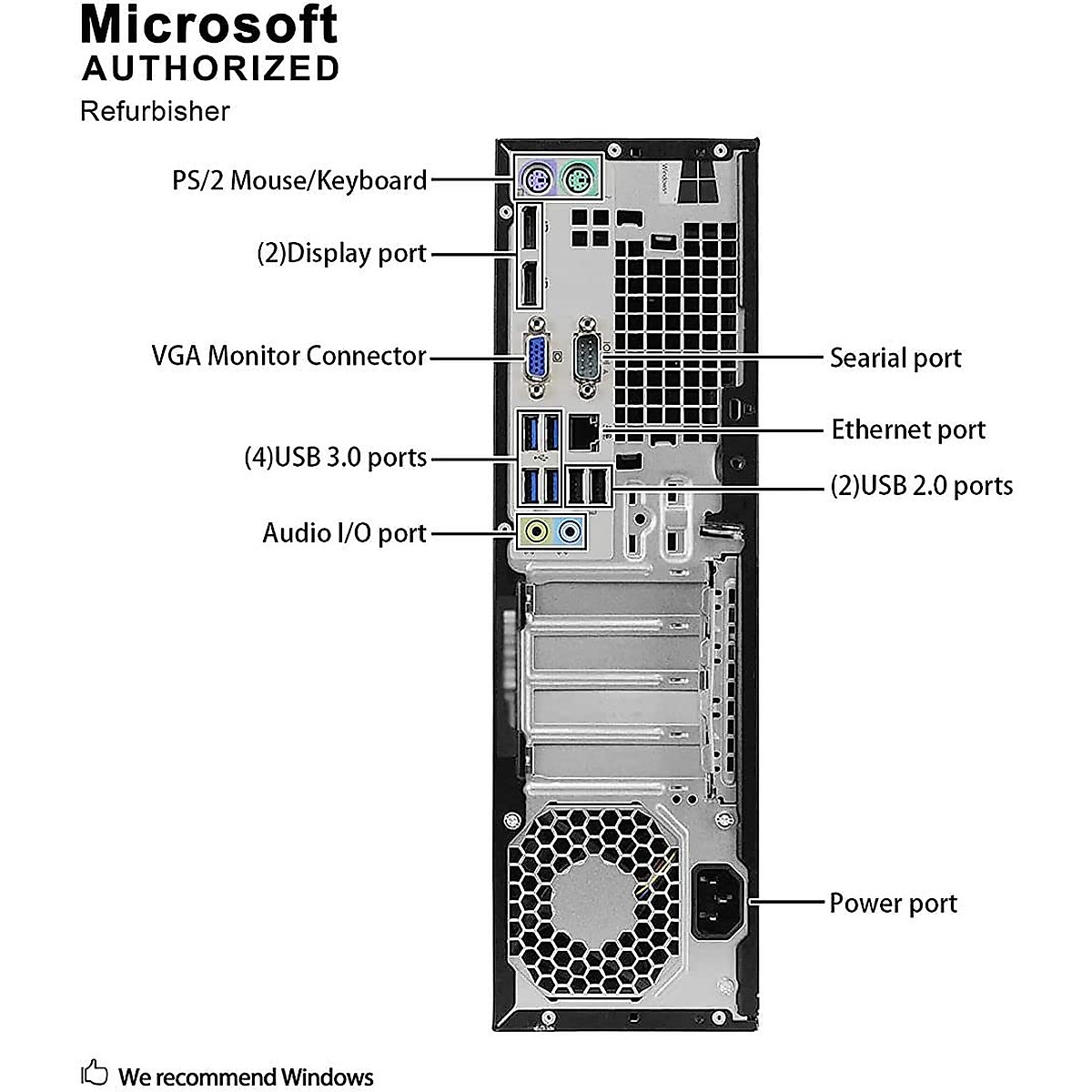 HP ProDesk 600 G2 SFF Desktop Computer Inter i5-6500 Up to 3.60GHz 32GB DDR4 RAM New 1TB SSD Built-in AX200 Wi-Fi 6 HDMI Dual Monitor Support Wireless Keyboard and Mouse Win10 Pro (Renewed)