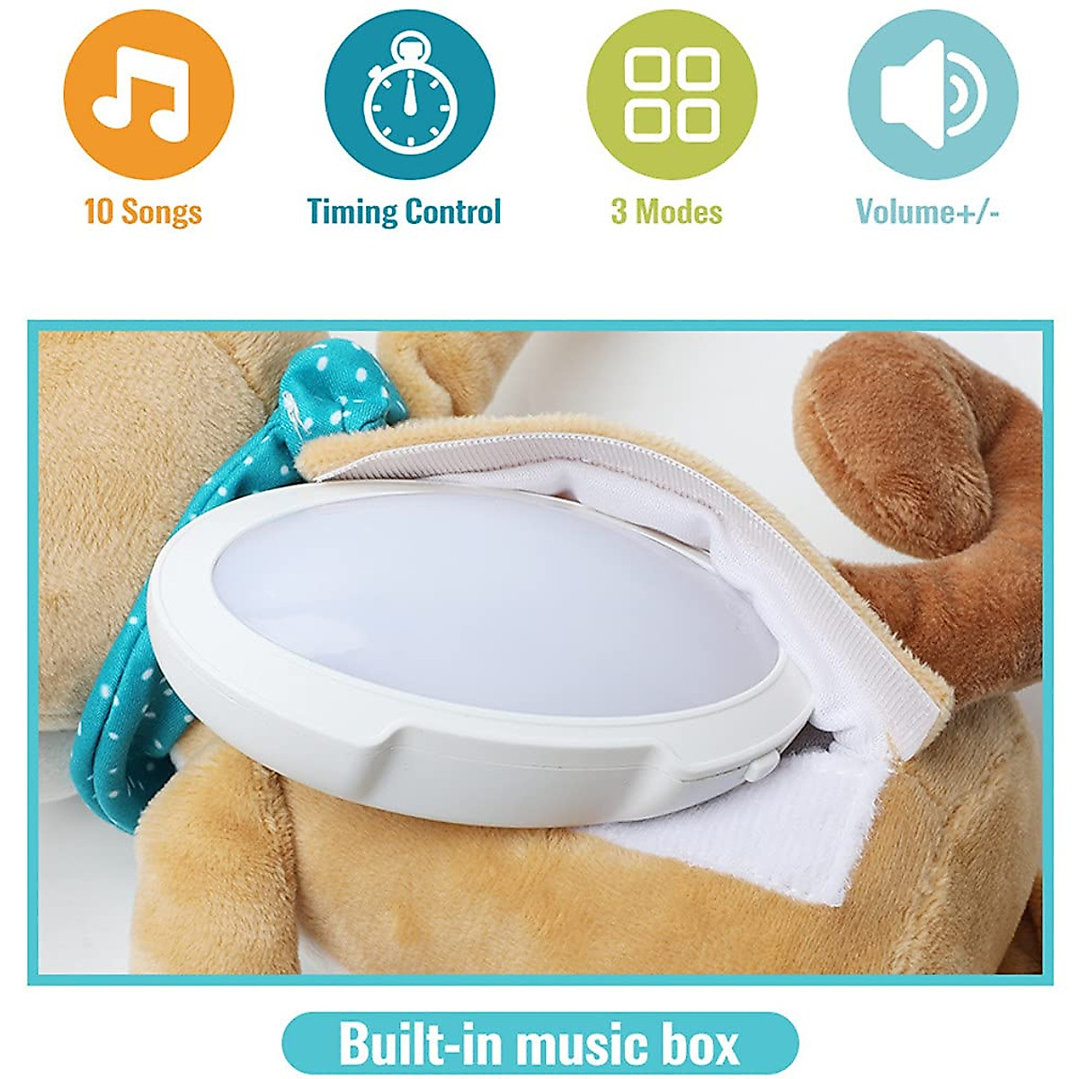 Konig Kids Baby Sleep Soothers, Baby Sleep Aid Plush Toy with Auto Power Off Timer, Night Light Projector, 10 Soothing Lullabies, White Noise Machine