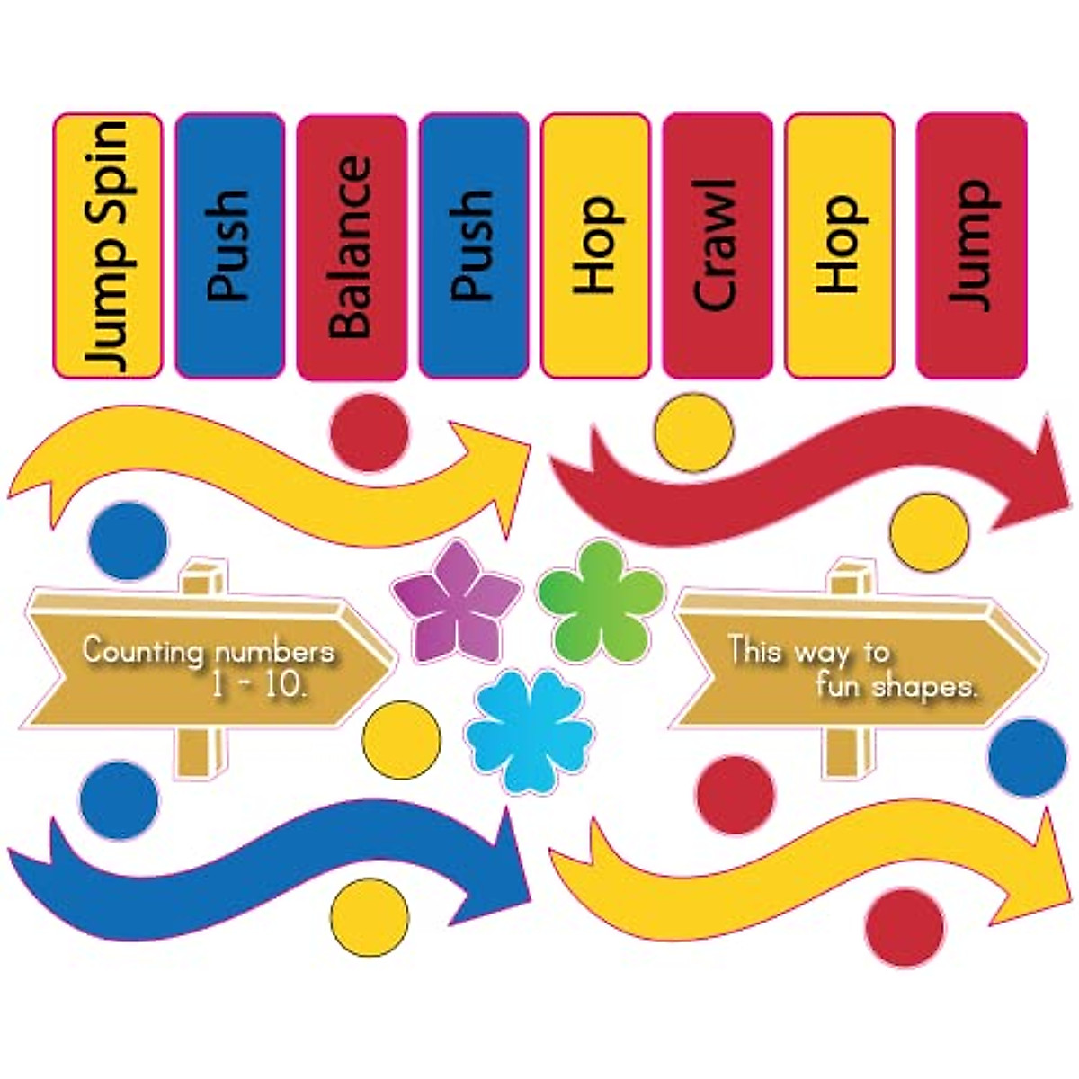 Rainbow Walk Sensory Path for School Hallways – 160 Extremely Durable Decals for Floors and Walls – EZ Peel and Stick with Permanent Adhesive for Long Lasting Fun.