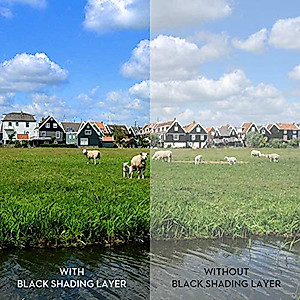 NIERBO Double Layer Projector Screen 150 inch 16:9 Portable Projection Movie Screen 3D with Less Light Transmission for Home Theater Outdoor Indoor Office with 20 Nails