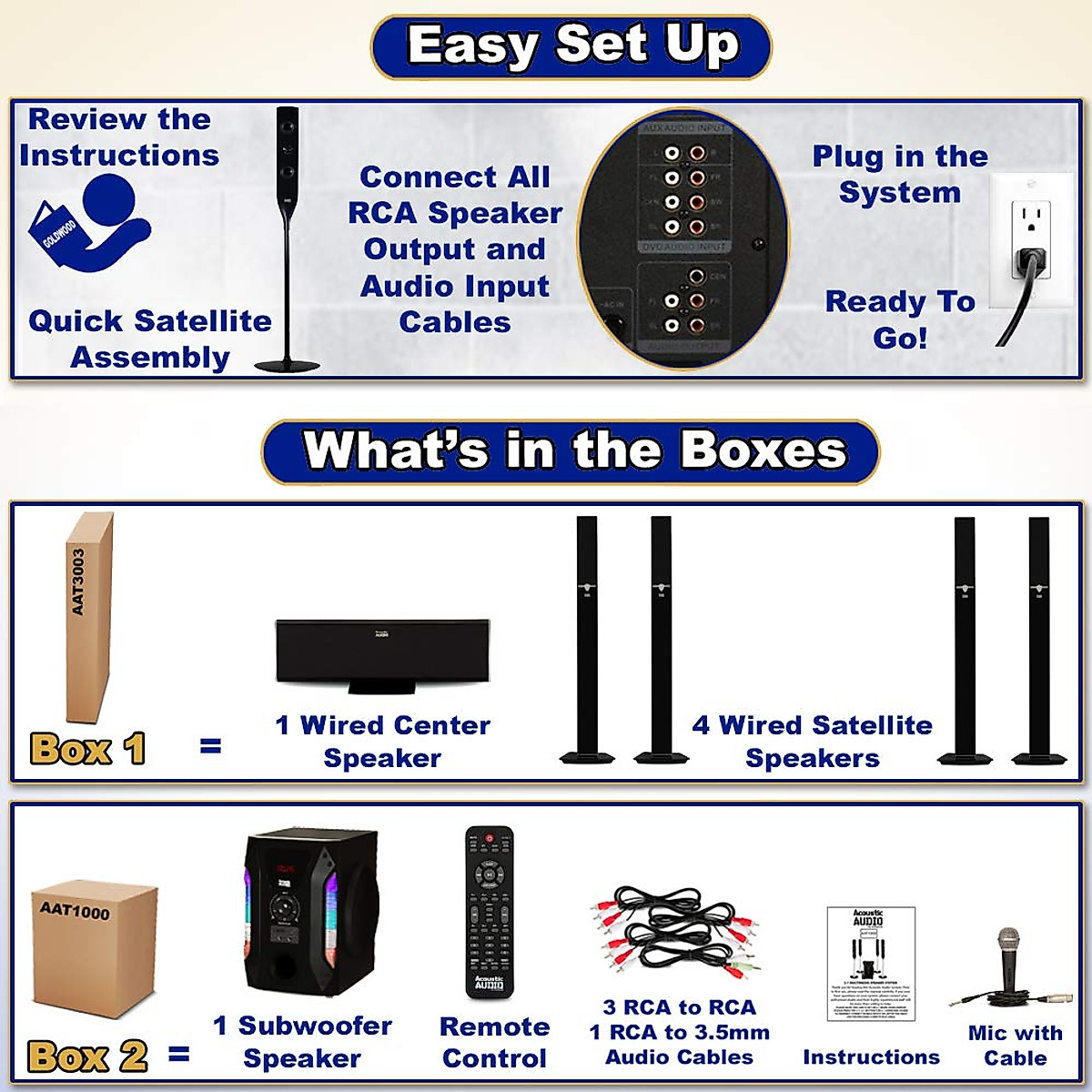 Acoustic Audio AAT1003 Bluetooth Tower 5.1 Speaker System with Mic and Powered Subwoofer