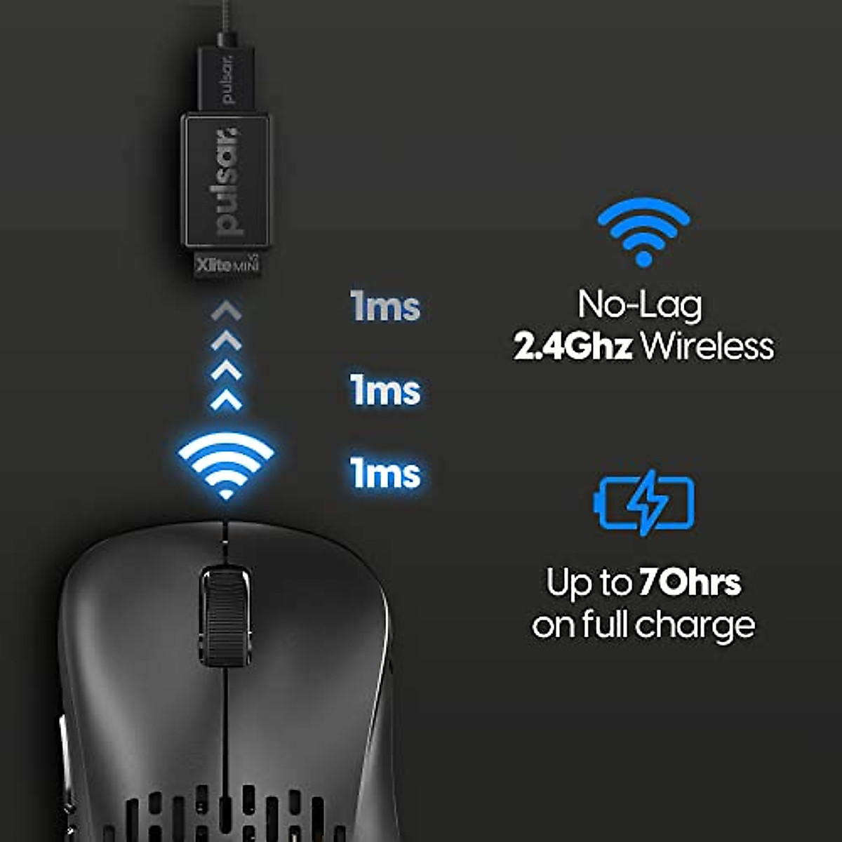 Pulsar Gaming Gears - Xlite V2 Mini Wireless Ultralight (55 g) High Performance Super Light and Fast Ergonomic Gaming Mouse 2.4Ghz 1ms 20000 DPI Optical Sensor PAW3370 (Mini, Wireless, Black)