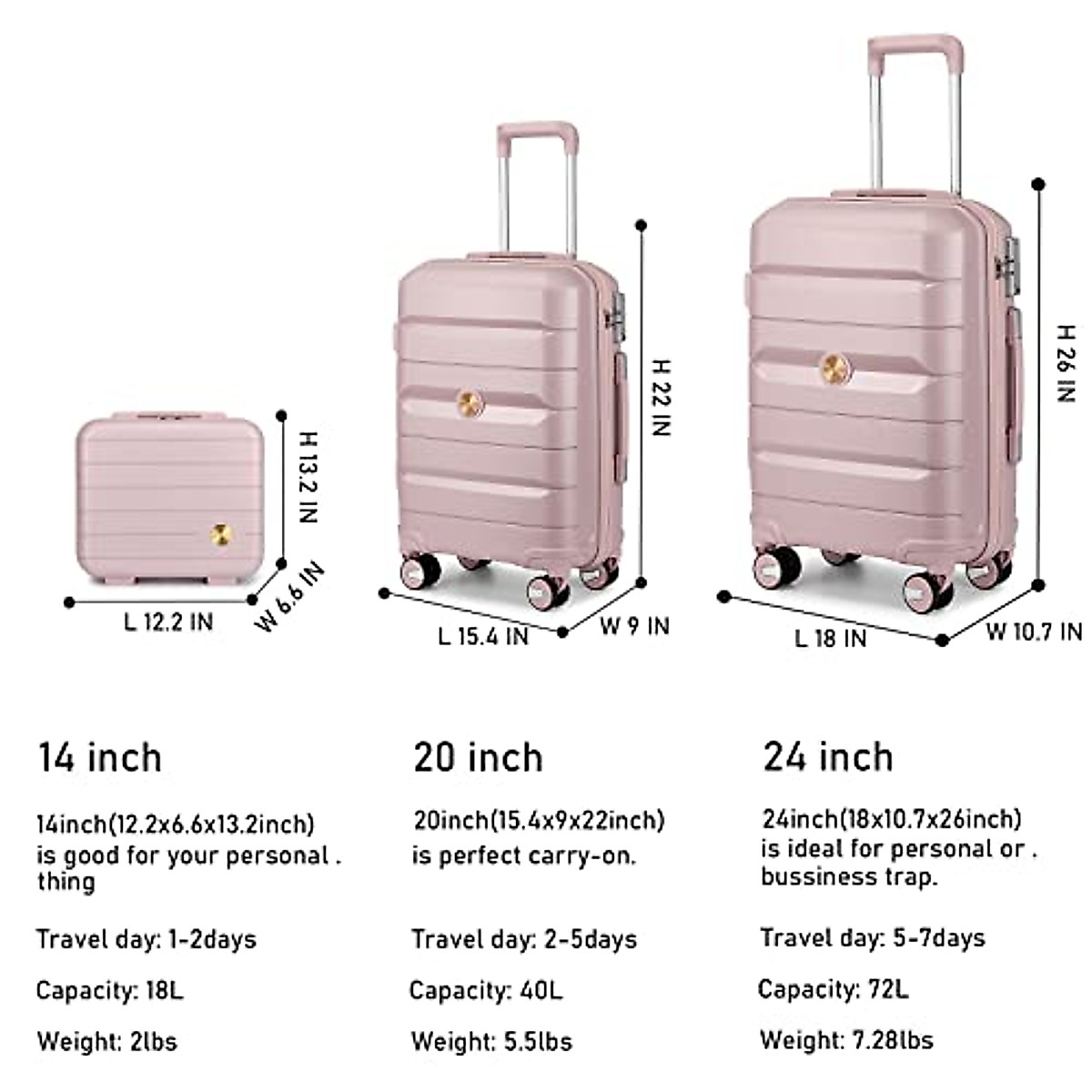 Somago 3 Pieces Luggage Set(14/20/24) PP Lightweight 4 Double 360 Degrees Mute Spinner Wheels Suitcase with TSA Lock & YKK Zipper (Rose Pink)