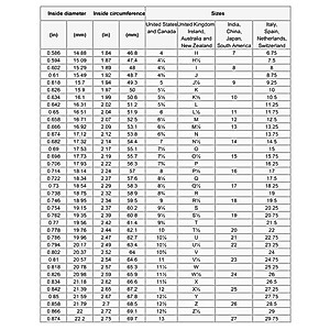 AILIN Custom 1 2 3 4 5 6 7 8 9 10 11 12 13 Stackable Birthstone Rings For Women 925 Sterling Silver Personalized Stacking Rings For Her Mother Christmas Birthday Gifts For Girlfriends