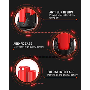 GERIT BATT 48-11-2460 12V 6.0Ah Replacement for Milwaukee 12V Battery Compatible with Milwaukee 12 Volt Battery 48-11-2401 48-11-2402 48-11-2440 48-11-2411 48-11-2420 Cordless Drill Power Tools(Red)