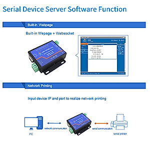 PUSR Usr-Tcp232-410S Server RS232 / RS485 Serial to Ethernet Adapter TCP/IP Converter Supports DHCP/DNS