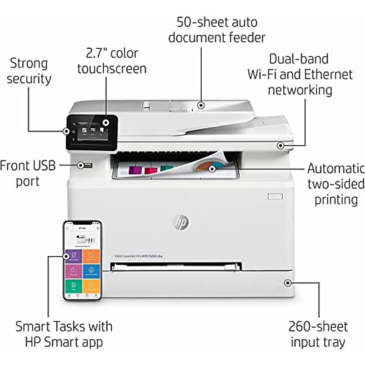 HP Color Laserjet Pro MFP M283cdw All-in-One Wireless Laser Printer - 50-Sheet ADF, Auto Duplex Printing - Remote Mobile Print Scan Copy Fax, 22ppm, 8.5x14, 600dpi, Ethernet, Cbmoun Printer_Cable