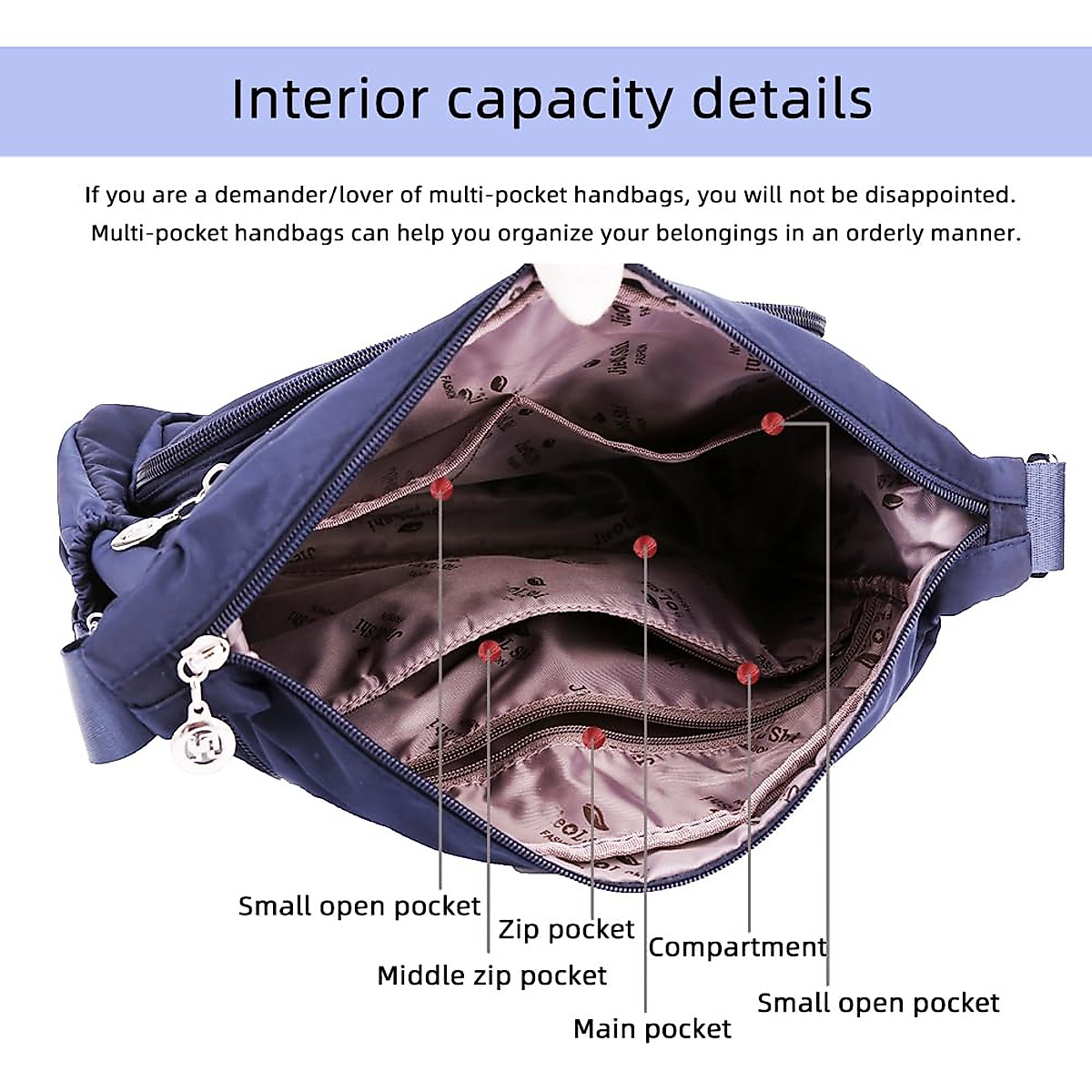 A bundling of cross-body shoulder bags and RFID card wallet for ladies(blue-large)