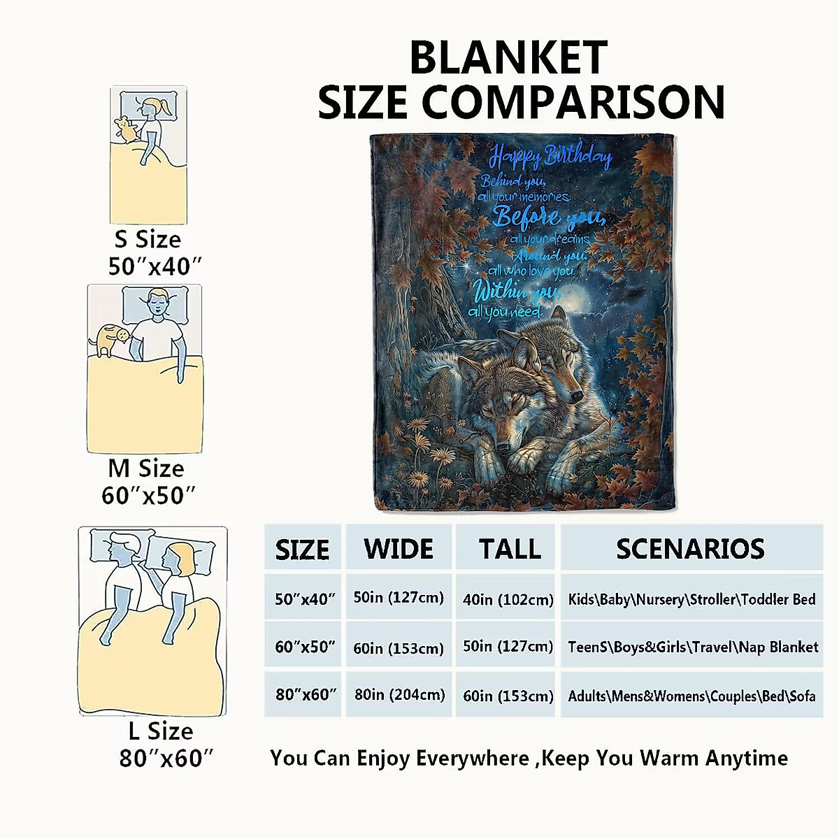 VODRM Birthday Gifts,Unique Best Gift Blanket 60x80in for Daughter Son,Wolf and Moon Blankets,Ideas for Boys Nephew Girls Niece Lightweight Throw,Happy Festival Party Room Decor