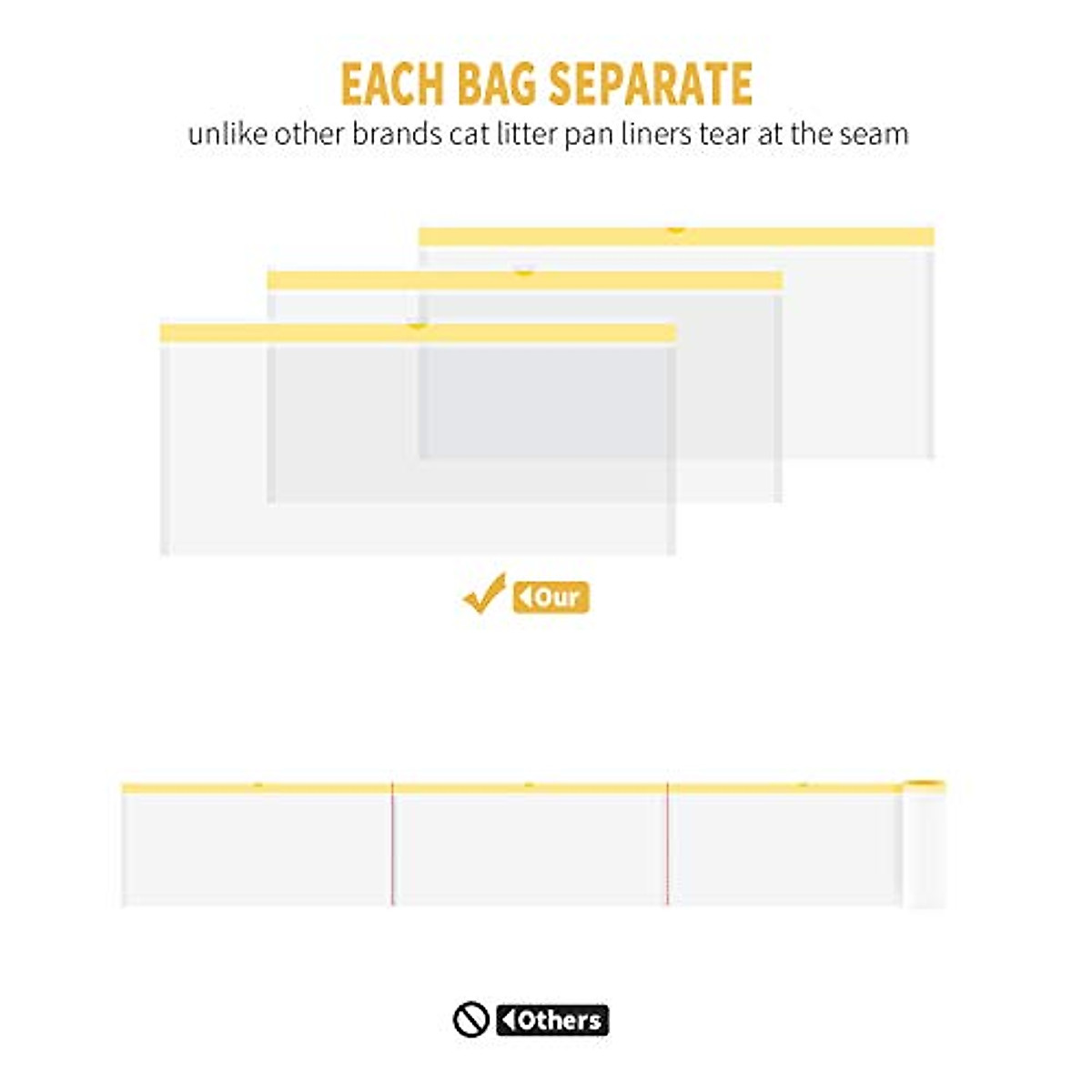 KONE Cat Litter Box Liners, 14 Count Jumbo Extra Durable Large Drawstring Kitty Litter Pan Bags Cat Waste Litter Bags Pet Cat Supplies (36" x 18")