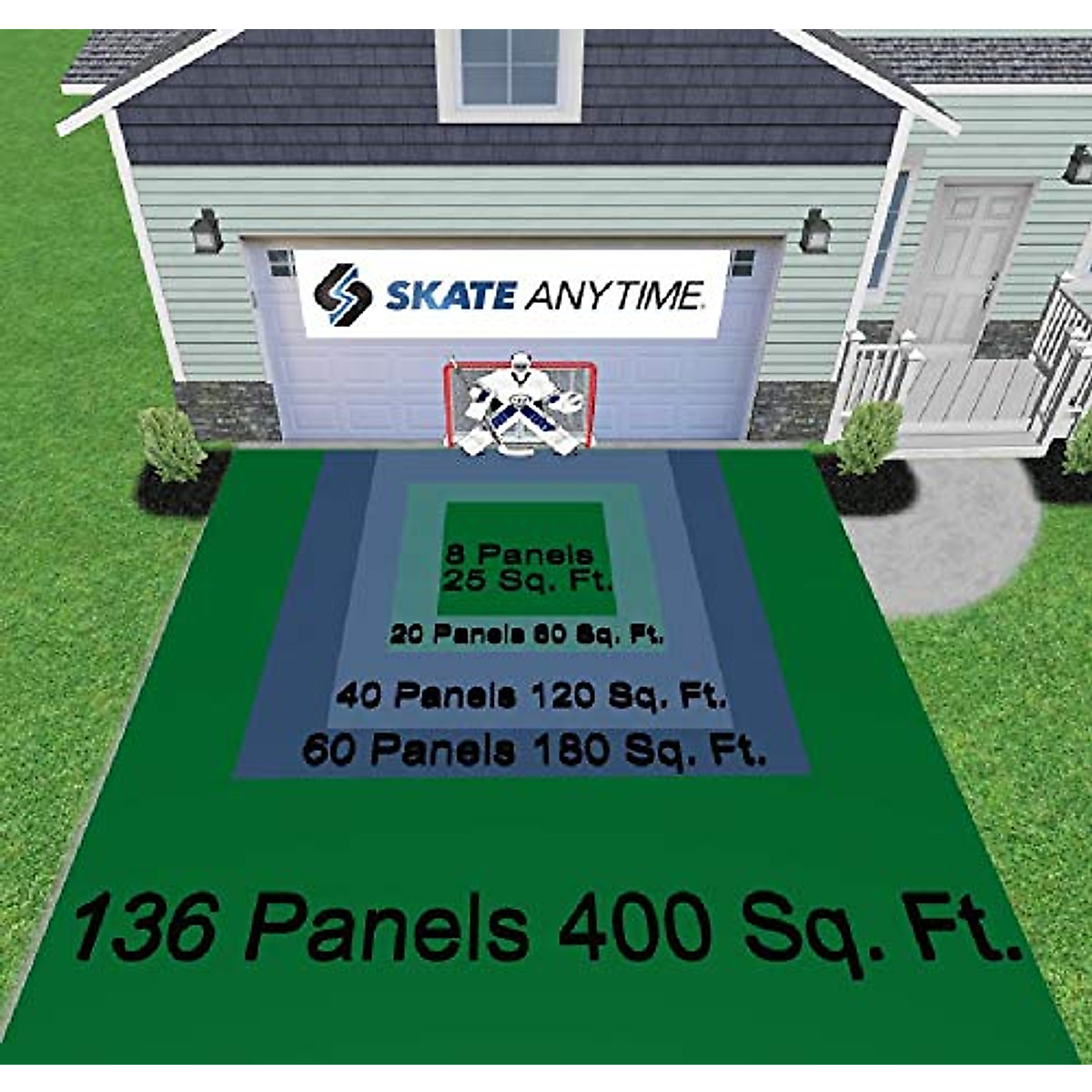 Skate Anytime Shooting Pad – Precision Engineered Skateable & Expandable Synthetic Ice All-Weather Durable - Feels Like Real Ice - (20 Panels / 60 sq ft)