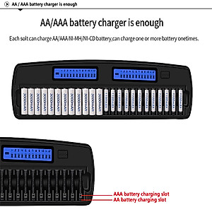 Tenberly 24 Slot LCD Smart Battery Charger for AA/AAA NiMH/NiCd Rechargeable Batteries Multiple Intelligent Battery Charger with AC Wall Adapter
