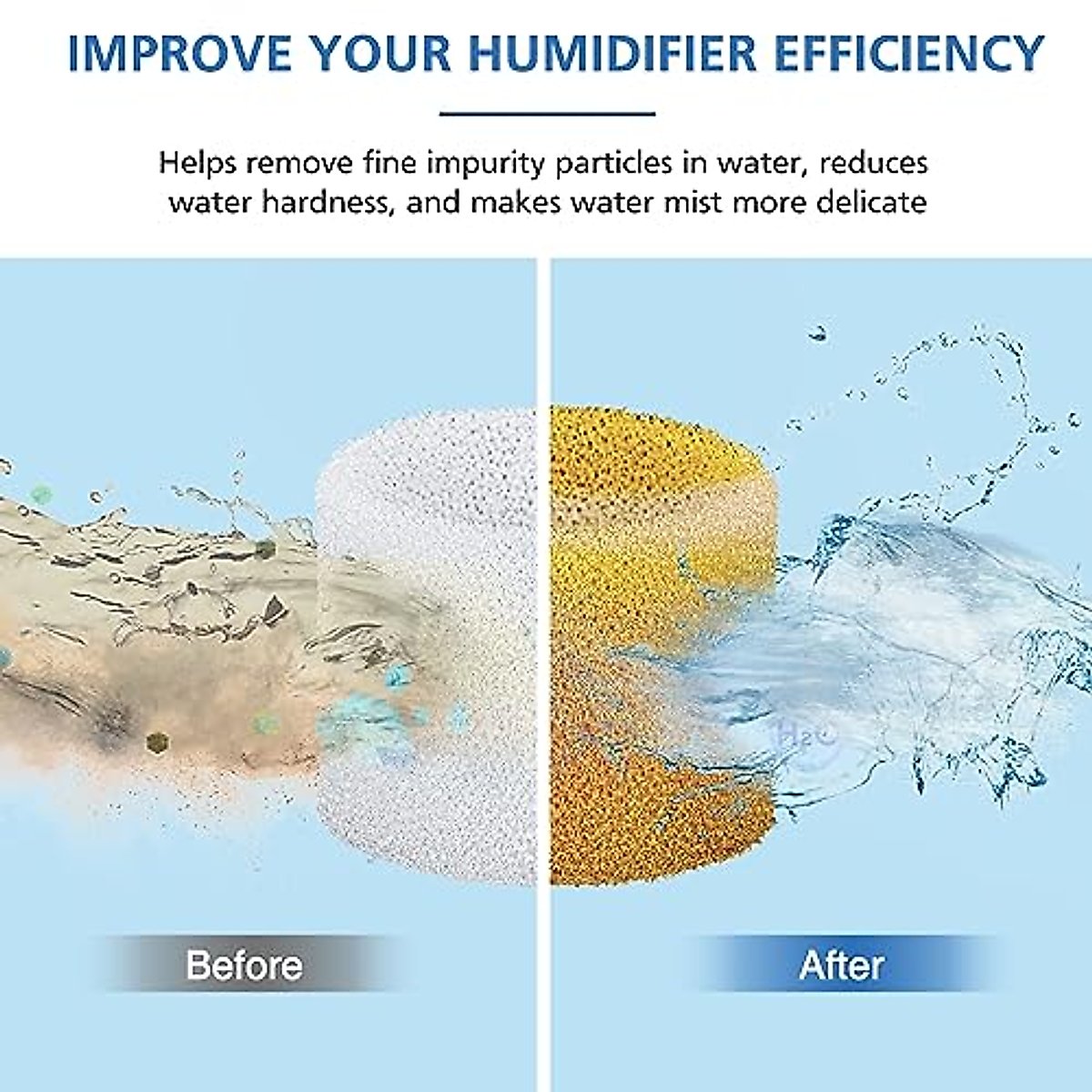 ShufudeJa 30 Pack Humidifier Replacement Filter Compatible with LEVOIT Dual150, Dual200S, Classic300(S), LV600S Series Humidifiers, Sponge Filter Humidifier Replacement Part